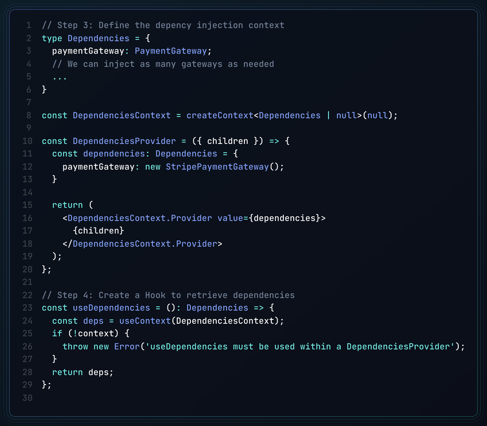 Dependency Injection In React A Practical Guide